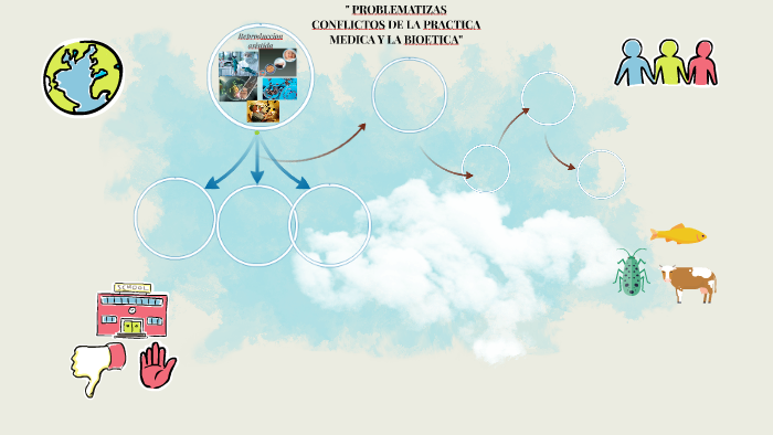 " PROBLEMATIZAS CONFLICTOS DE LA PRACTICA MEDICA Y LA BIOETI by Miriam ...