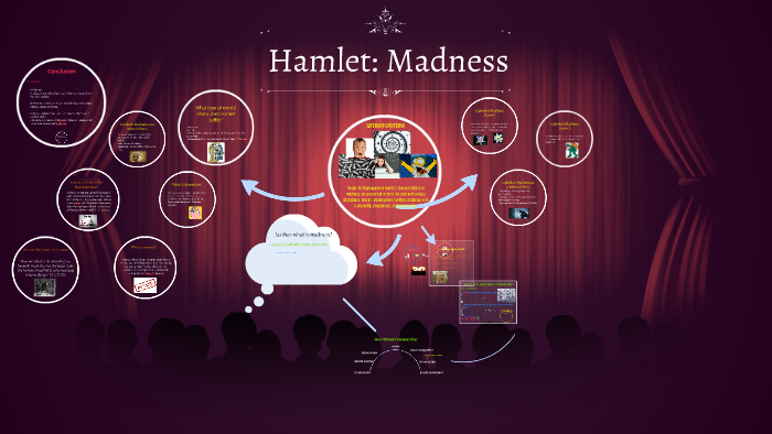 Hamlet Madness by cv :( on Prezi