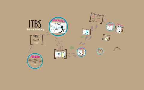 ITBS Testing Meeting by Heidi Gholston on Prezi