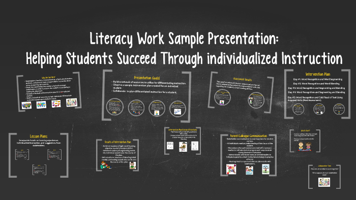 Literacy Work Sample Presentation: by Ashley Cox on Prezi