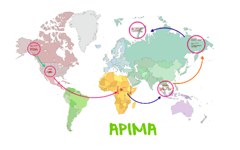 Què és APIMA? by lluqui mir on Prezi
