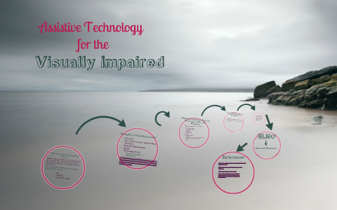 Assistive Technology for the Visually Impaired by Maggie Burnside on Prezi