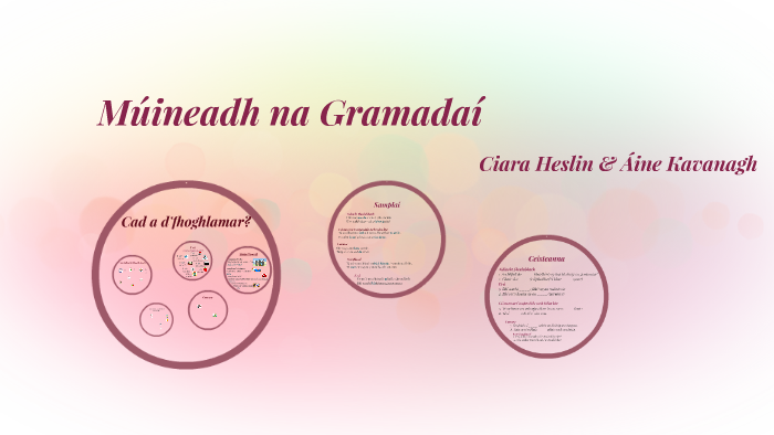Múineadh na Gramadaí by Ciara Heslin on Prezi