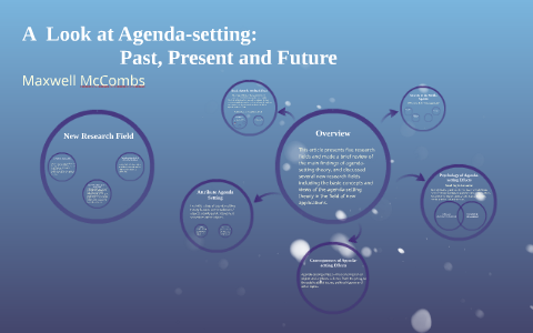 A Look at Agenda-setting: past, present and future by Weiman Ni on Prezi