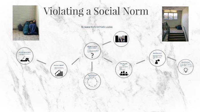 Violating a Social Norm by Nadia Lindner on Prezi