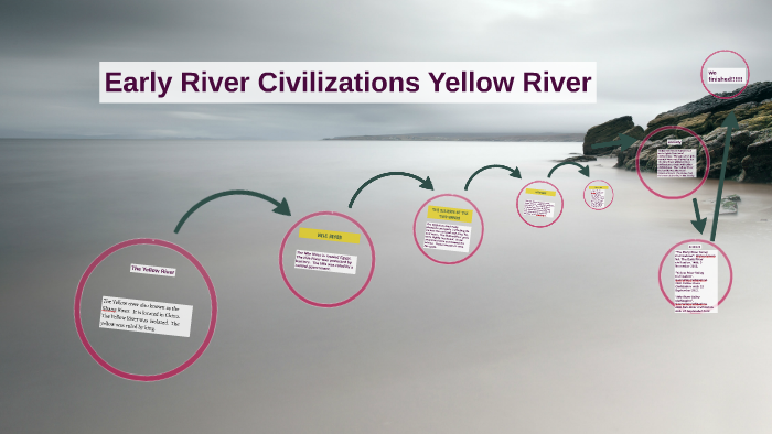 Early River Civilizations Yellow River by Michael leak on Prezi