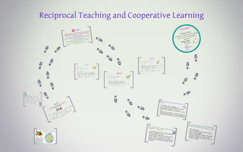Reciprocal Teaching and Cooperative Learning by Jessica Vizena on Prezi