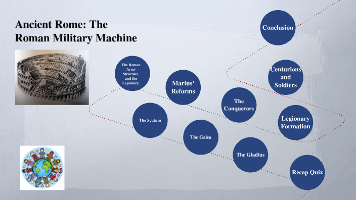 Ancient Rome: The Roman Military Machine by Dr Chris 花妈研学 on Prezi