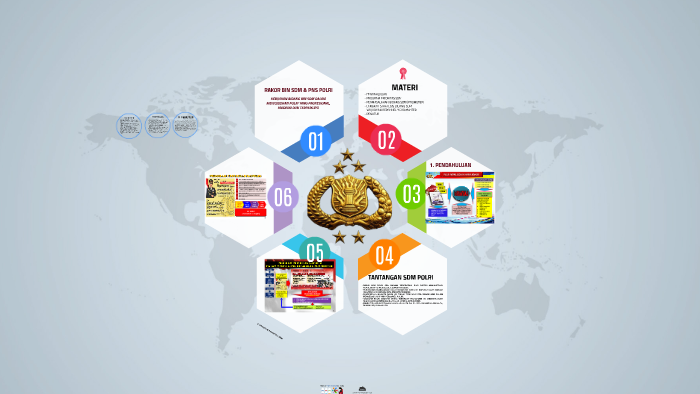 SDM POLRI by Yono Maulana on Prezi