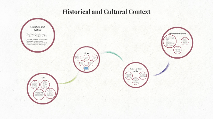 Historical and Cultural Context by Emily Roman on Prezi