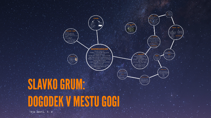 SLAVKO GRUM: DOGODEK V MESTU GOGI by Teja Zavrl on Prezi
