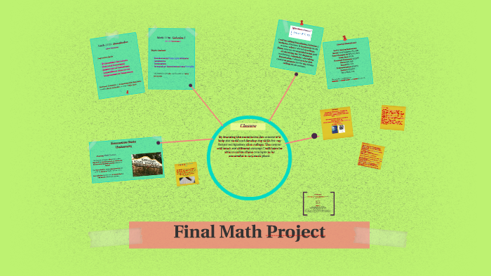 Final Math Project by Amirah Jones on Prezi