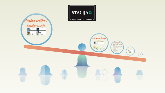 a by Christina Filipovic on Prezi