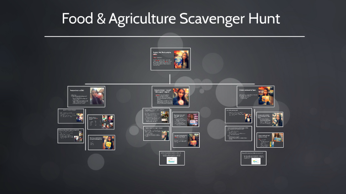Food & Agriculture Scavenger Hunt by nathalie comelli on Prezi