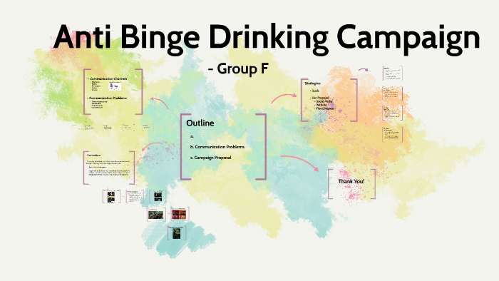 Anti Binge Drinking Campaign by Ziwei Lu on Prezi
