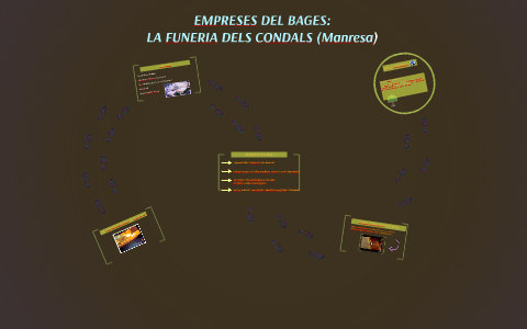 LA FONDERIA CONDALS DE MANRESA by Oriol Boldu on Prezi