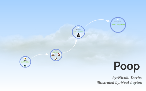 Poop by Annie Groover