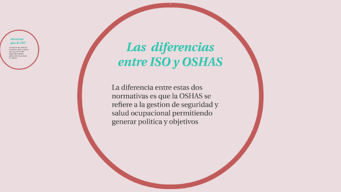 diferencias entre ISO y OSHAS by katherine acuña on Prezi
