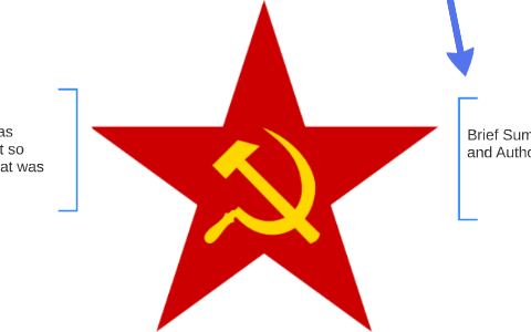 True Marxism and Animal Farm by Brent Whatley on Prezi