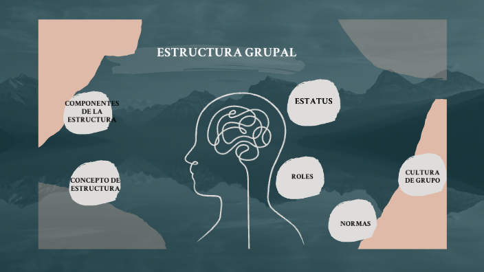 ESTRUCTURA GRUPAL by Luisa Palacios on Prezi