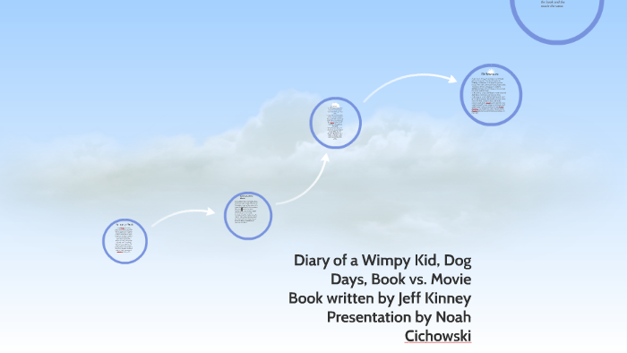 Diary of a Wimpy Kid Dog Days Book vs. Movie by Michael Cichowski on Prezi