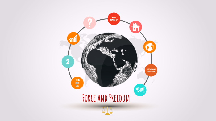Force and Freedom by on Prezi