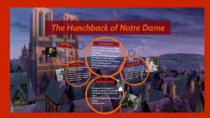 The Hunchback of Notre Dame by Allie K. on Prezi