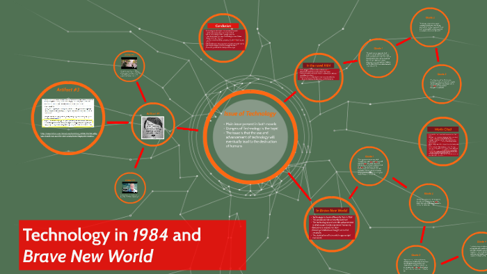 Technology in 1984 and Brave New World by Ranveer Reehal on Prezi