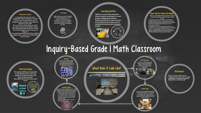Inquiry-Based Grade 1 Math Classroom by Stephanie O'Neill on Prezi