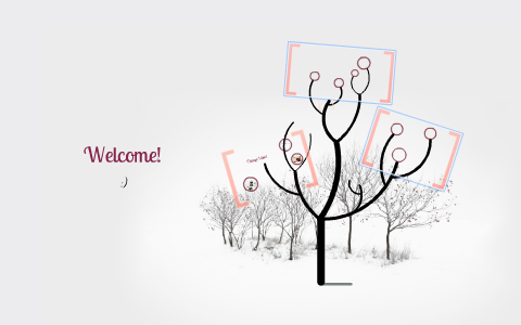 hdsfhdhfs by Adrienne Rulong on Prezi