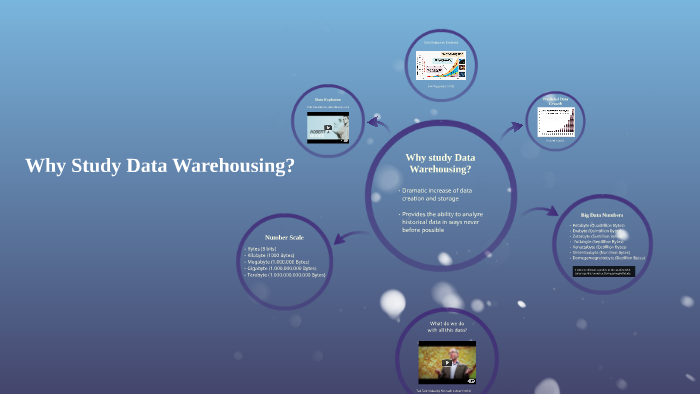Why study Data Warehousing? by Kelley Engle on Prezi