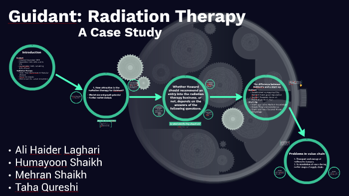 Guidant: Radiation Therapy by Mehran Shaikh on Prezi
