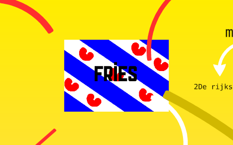 Friese taal by Piter Reitsma on Prezi