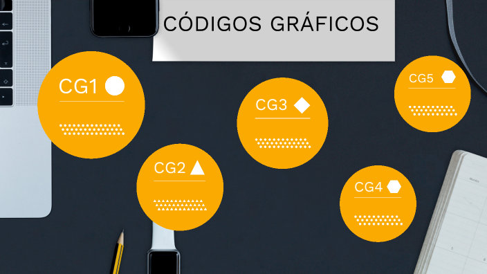 Códigos gráficos by Diana Olmedo on Prezi
