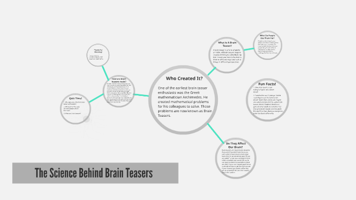 The Science Behind Brain Teasers by person person on Prezi