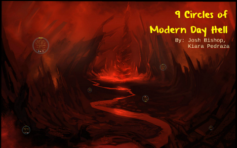 9 Circles of Modern Day Hell by Kiara Pedraza on Prezi