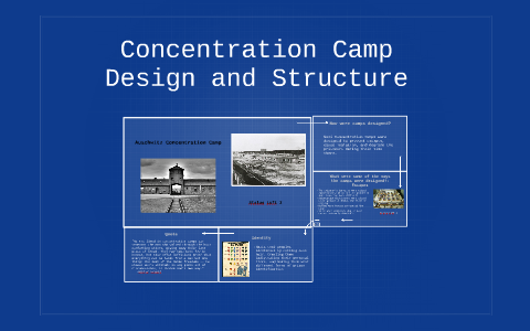 Concentration Camp Design and structure by victoria Guoerguiev