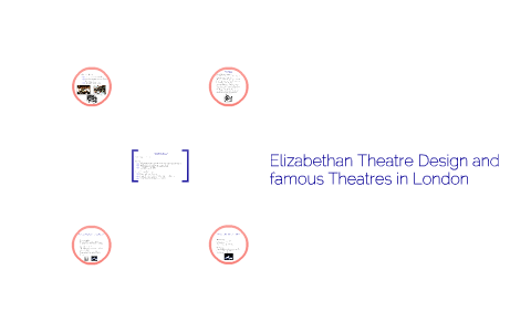 Elizabethan Theatre Design and famous Theatres in London by Rachel ...