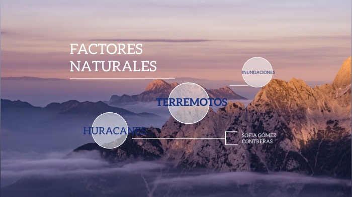 FACTORES NATURALES by Sofia Gómez Contreras on Prezi