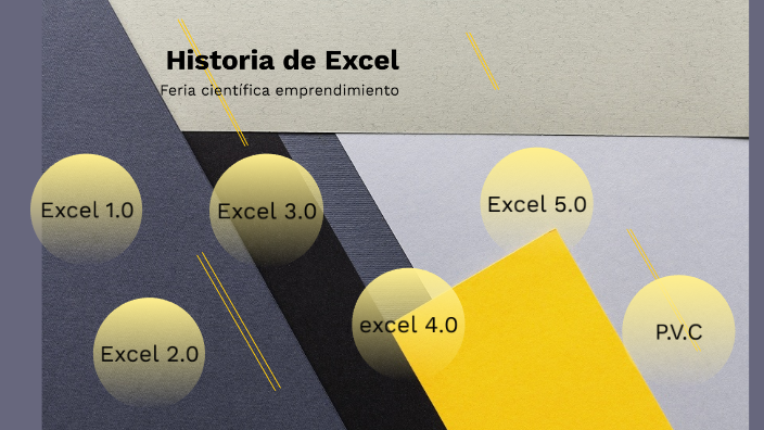 Historia del excel by Josué Osorio on Prezi