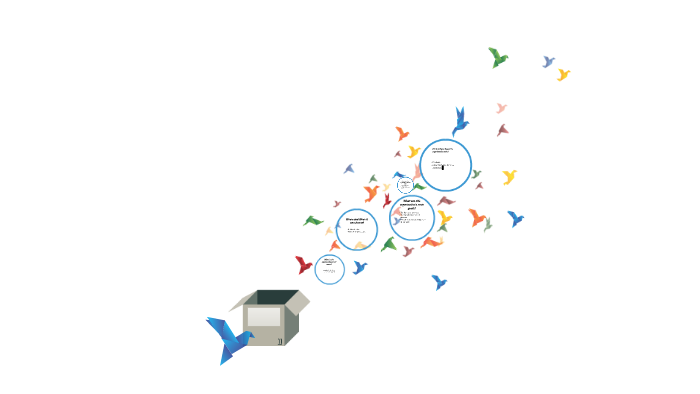 PETA Project by Adam talbot on Prezi