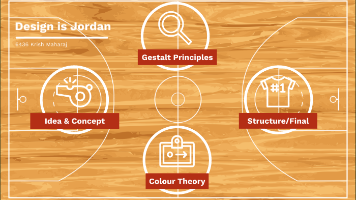 Design Principles by krish maharaj on Prezi