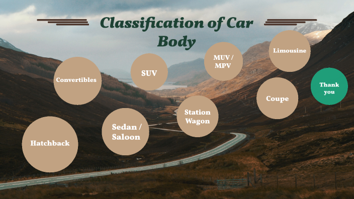 CLASSIFICATION OF CAR BODY by TAMILSELVAN A on Prezi