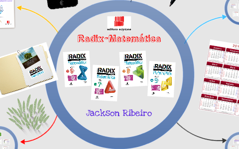 Radix - Matemática by Jackson Ribeiro on Prezi