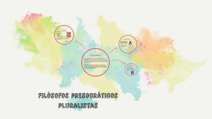 Filósofos presocráticos pluralistas by Lola Alende on Prezi
