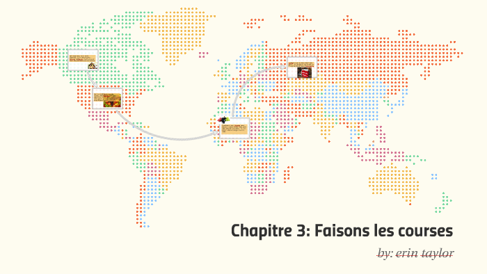 Chapitre 3: Faisons les courses by Erin Taylor on Prezi