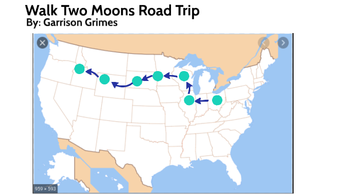 Walk Two moons Project by Garrison Grimes on Prezi