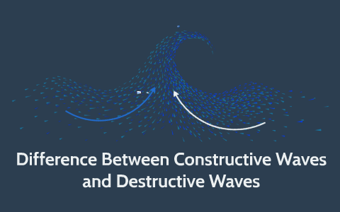 Difference Between Constructive Waves and Destructive Waves by Brian ...