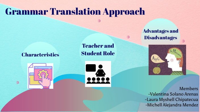 Grammar Translation Approach by on Prezi