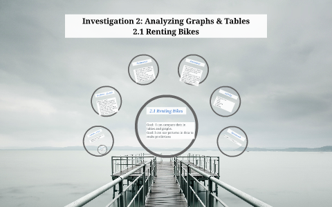 Investigation 2: Analyzing Graphs & Tables by on Prezi